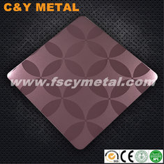 China 201 304 316 430 Decorative stainless steel sheet,with 8k and sand-blast treatment supplier